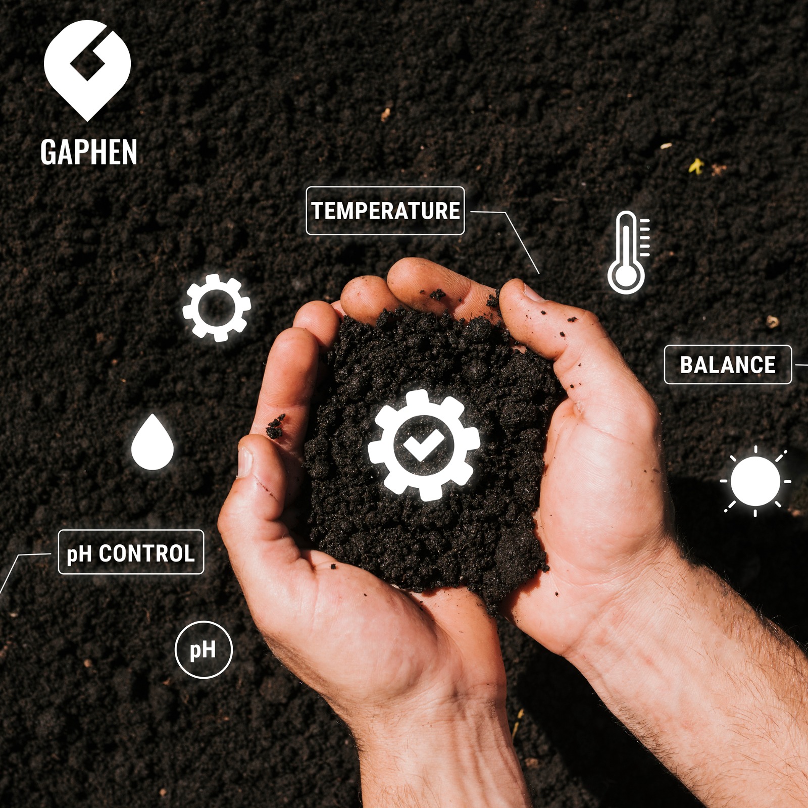 Gaphen - Empowering Smallholder Farmers in Africa